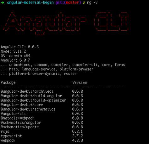 First Steps With Angular 6 Using Angular Cli And Angular Material By Ismapro Medium