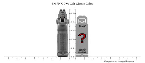 FN FNX Vs Colt Classic Cobra Size Comparison Handgun Hero