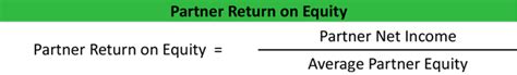 What Is Partner Return On Equity Definition Meaning Example