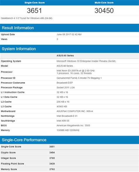 AMD Ryzen Threadripper X Core Specs And Performance Leaked