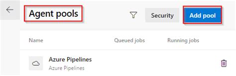 Sql Server Database Deployment Automation With Azure Devops