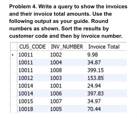 problem 4 write a query to show the invoices and