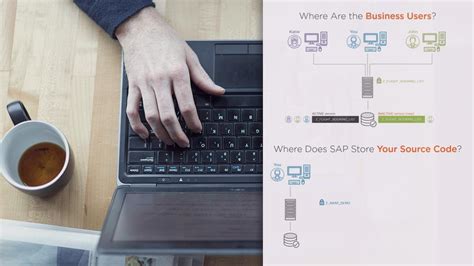 Online Course Abap Workbench The Big Picture From Pluralsight Class Central