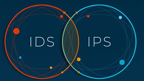 تکنولوژی Ids و Ips چیست؟ و چه تفاوت هایی با هم دارند؟ آموزشگاه مهندسی کندو