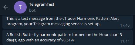 CTrader Harmonic Pattern Scanner ClickAlgo