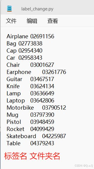 Pointnet和pointnet部件分割自训练数据的数据集格式pointnet下载后的数据集放在哪 Csdn博客