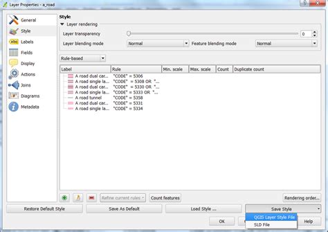 Can Qgis Automatically Load An Sld With A Shapefile Geographic