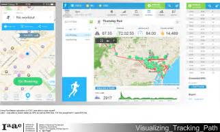 Designingassociativityassignment2 Iaac Blog