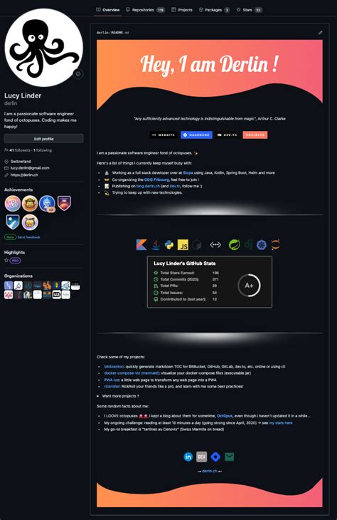 Profile Addition Lucy Linder Derlin · Issue 1734 · Eddiehubcommunityawesome Github