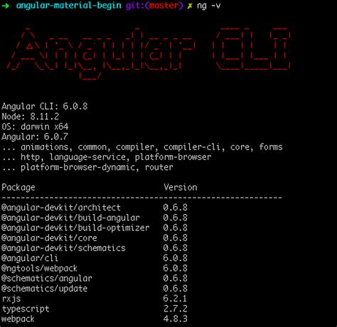 First Steps With Angular 6 Using Angular Cli And Angular Material By Ismapro Medium
