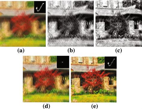 The Effectiveness Of Salient Edge Structures For Kernel Estimation A