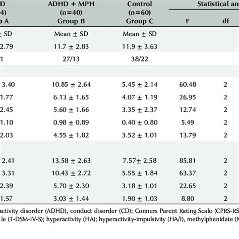 Tear Meniscus Analysis With Anterior Segment Optical Coherence Tomography Download Scientific