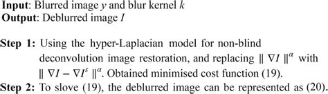 Algorithm 3 The Algorithm Of Improved Non‐blind Deconvolution Image Download Scientific