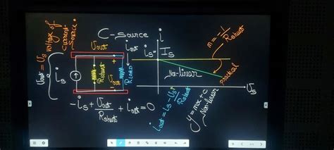 Gulshan Sinha On Linkedin Network Theory Practical Current Source