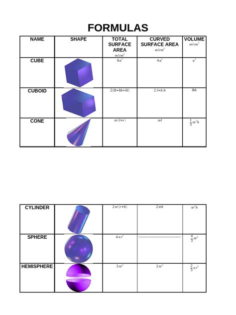 3d Shapes Formulas Pdf