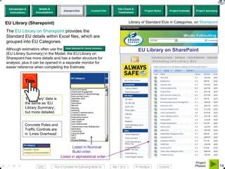 Estimating Model Sample Pages PPS