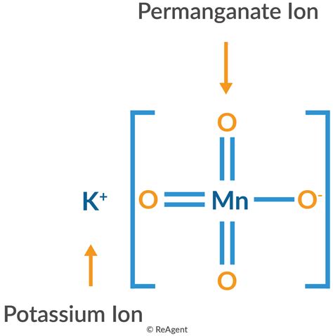 What Is Potassium Permanganate The Chemistry Blog