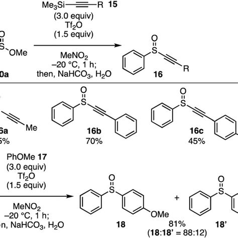 Allyl Sulfoxide Synthesis From Sulfinate Esters 10 And Allylsilanes 11