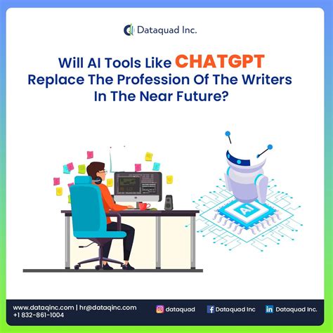 Sumanth Sunkir On Linkedin Creativity Hardwork Technology