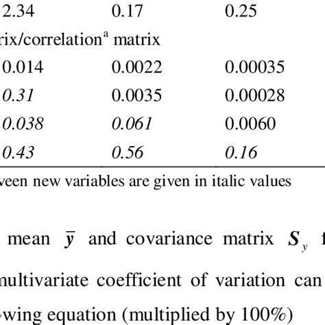 Robust Multivariate Estimates Of Mean Y Covariance Matrix Y S Download Table