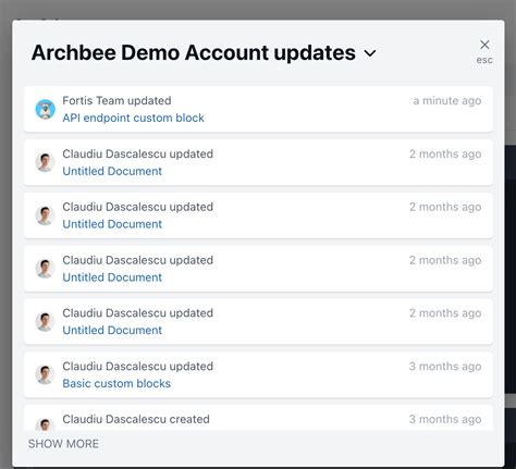 Types Of Technical Documents With Examples Archbee
