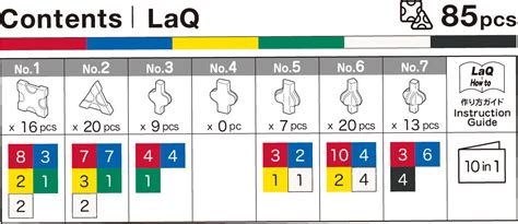 Laq Basic 85 3d Products Laq