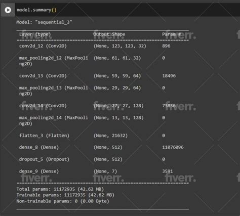 do deep learning machine learning python projects by umairalam77 fiverr