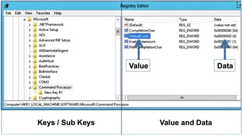 searching the windows registry using tanium