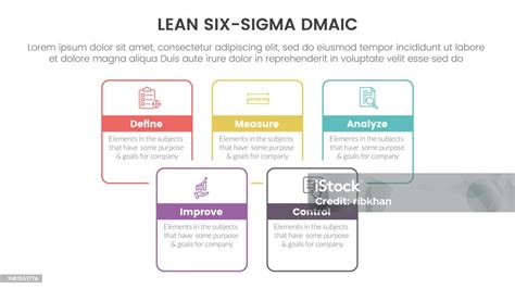 Dmaic Lss 린 식스 시그마 인포 그래픽 5 포인트 스테이지 템플릿 사각형 사각형 상자 결합 슬라이드 프레젠테이션에 대 한 개요 스타일 개념 결합 문자에 대한 스톡