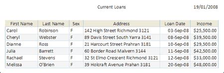 How To Tutorials To Teach Or Learn Microsoft Access 2013