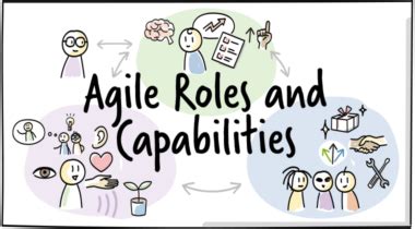Agile Roles And Capabilities Agile42 South Africa