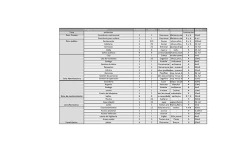 Programa Arquitectonico Pdf