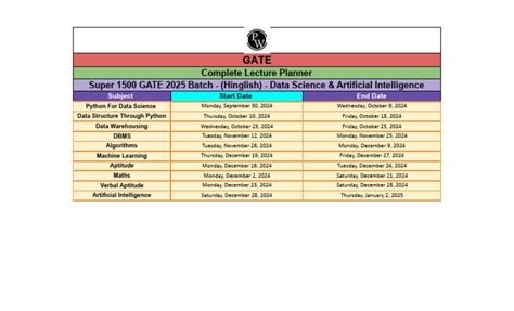 Complete Lecture Planner 3 Pdf