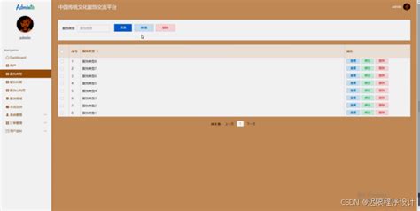 计算机毕业设计springboot中国传统文化服饰交流平台 基于spring Boot的中国传统服饰文化分享平台构建 Spring Boot驱动的中国传统服饰交流社区开发传统服饰分享平台系统