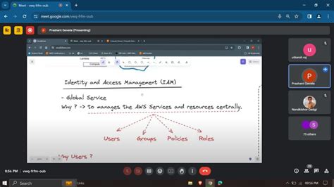 Cloudwithexlearn Cloudtraining 45daysofcloud Awscloud Learninginpublic Cloudcomputing