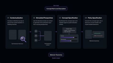 Microsoft Assert Framework Turns Ai Agent Policies Into Executable Tests