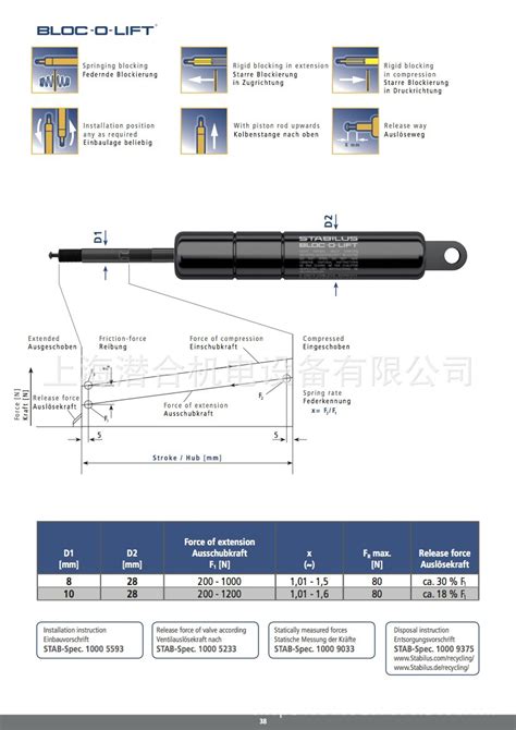 STABILUS锁定式气弹簧BLOC O LIFT型号2068GT德国原产潜合可订货 阿里巴巴