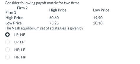 Solved Consider Following Payoff Matrix For Two FirmsThe Chegg