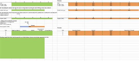 Creating A Graph With Years On The Horizontal Axis Chegg Com