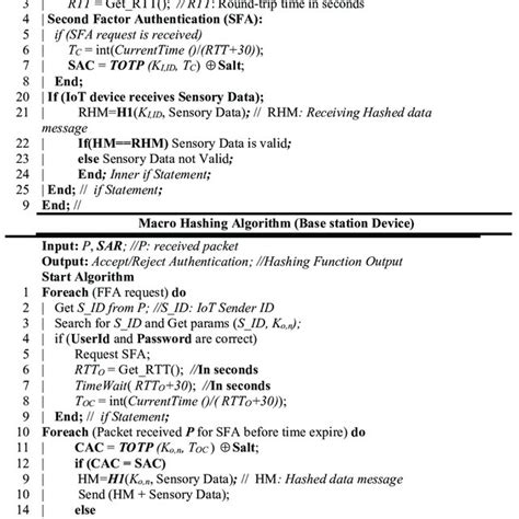 The Comparison Between Ietf Iot And Tcpip Protocol Stacks Download