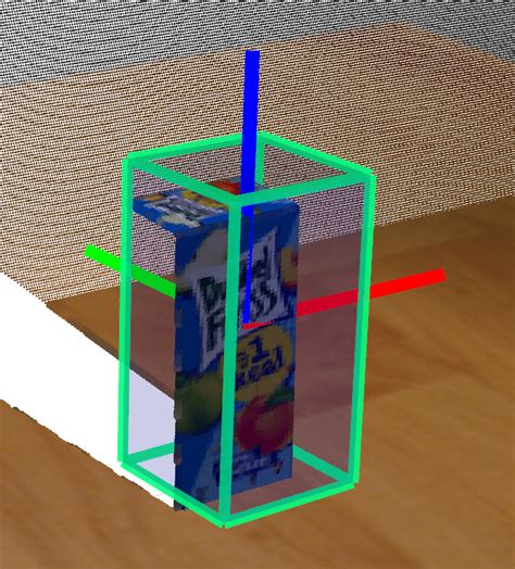 An Example Of Object Reference Frame Construction And Bounding Box