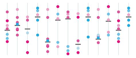 Newsletter Fft Education Datalab