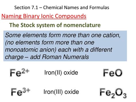 Ppt Chapter 7 Chemical Formulas And Chemical Compounds Powerpoint