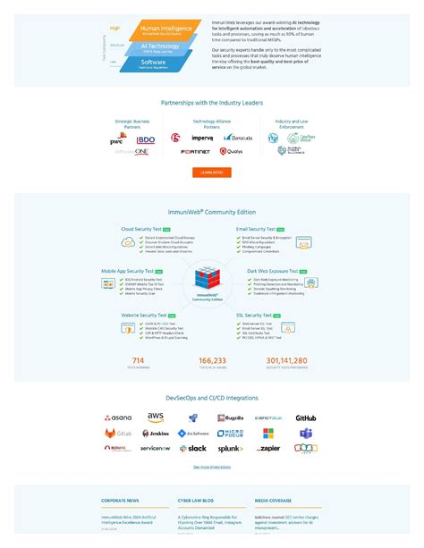 Cyber Security ImmuniWeb