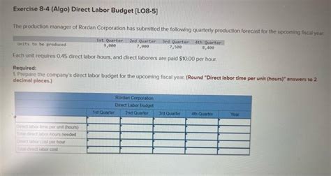 solved exercise 8 4 algo direct labor budget [lo8 5] the