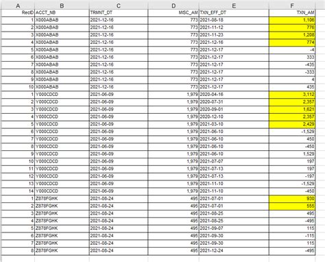 Sum Transactions For Multiple Rows And With Multip Alteryx Community