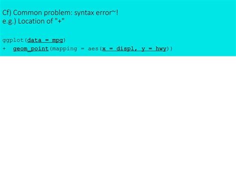 R For Data Science 2 Grammar Of Graphics Ggplot2 Clean Ref Ppt