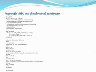 Arithmatic Logic Unit Using VHDL Gates PPTX