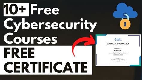 Cybersecurity Cybersecurityengineer Freecourses Cybersecuritytraining Manish Kumar Shah