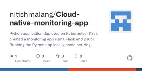 Github Nitishmalangcloud Native Monitoring App Python Application Deployed On Kubernetes
